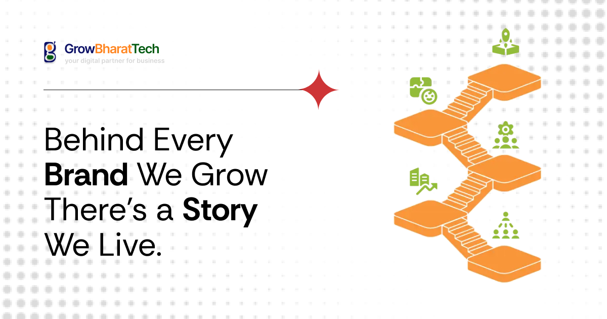 About Grow Bharat | Your Global Digital Growth Partner